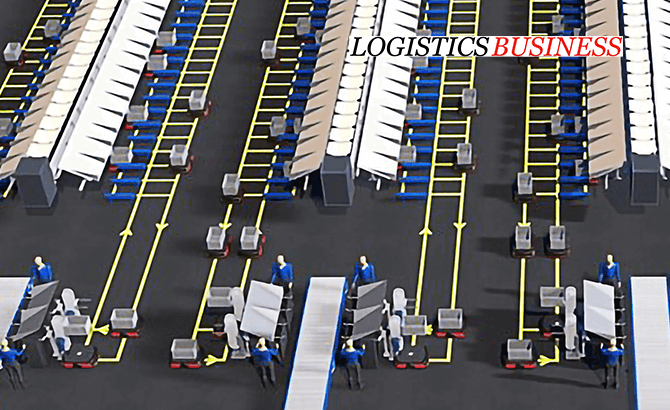 Optimization with Automation | FORTNA